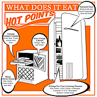 Hot Points by What Does it Eat (Album): Reviews, Ratings, Credits, Song ...