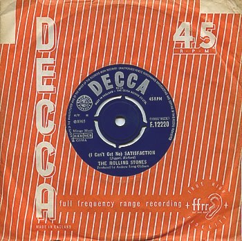 Most popular Punk singles of 1965 - Rate Your Music