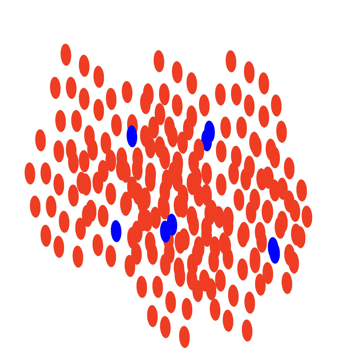 Weak Cipher Suites by Constant-Pattern Solutions (Single): Reviews ...