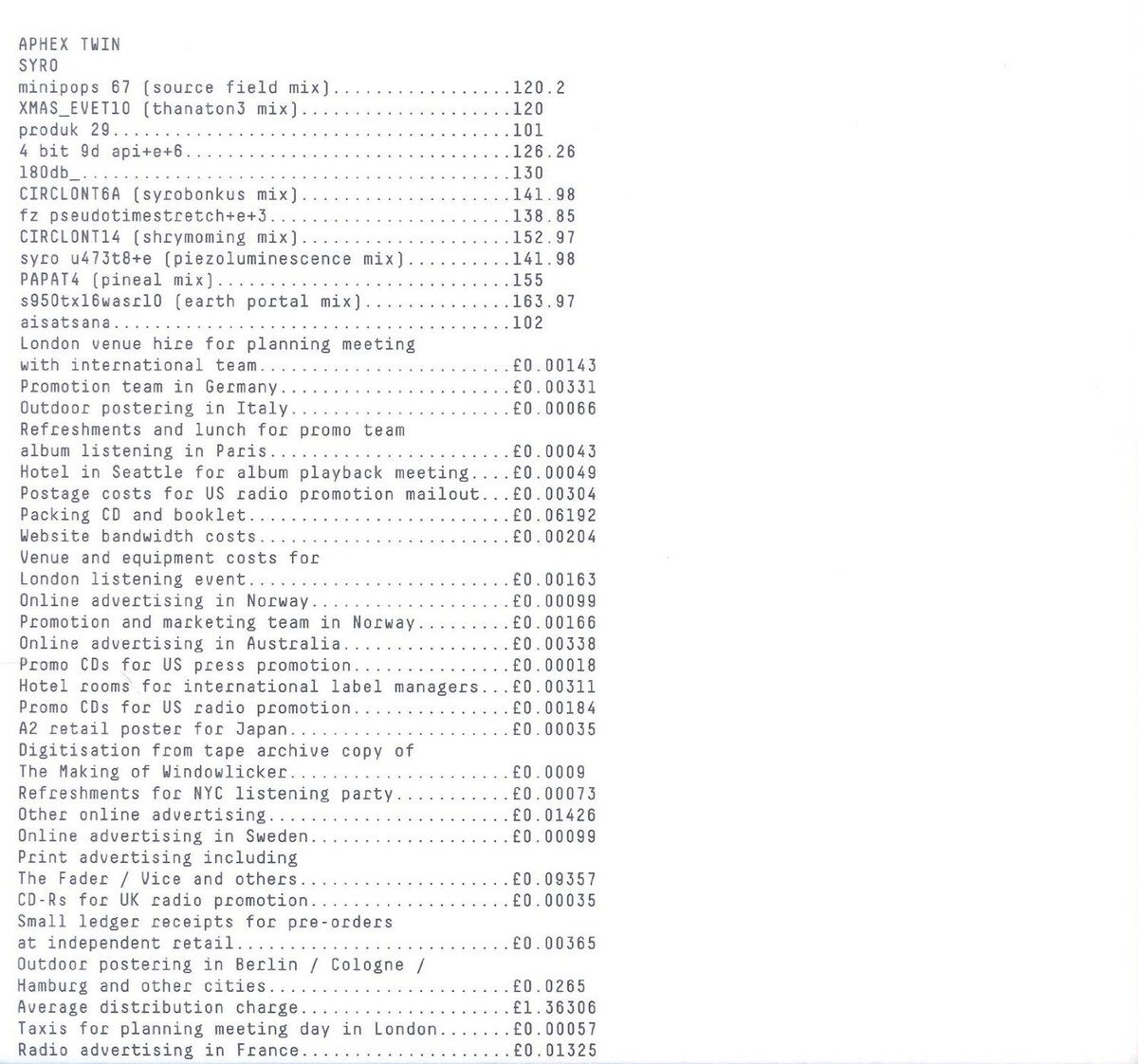 Syro by Aphex Twin (Album, IDM): Reviews, Ratings, Credits, Song list ...