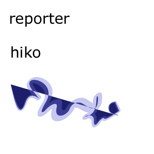 Hiko by Reporter (EP): Reviews, Ratings, Credits, Song list - Rate Your ...