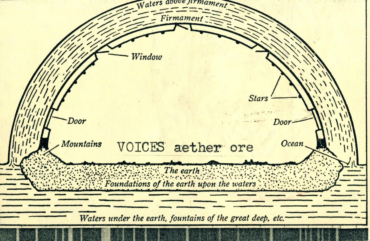 Aether Ore by Voices (Album, Free Folk): Reviews, Ratings, Credits ...