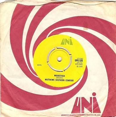 Best Matthews Southern Comfort songs of all time - Rate Your Music