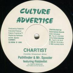 Chartist by Pathfinder (EP, Jungle): Reviews, Ratings, Credits, Song ...