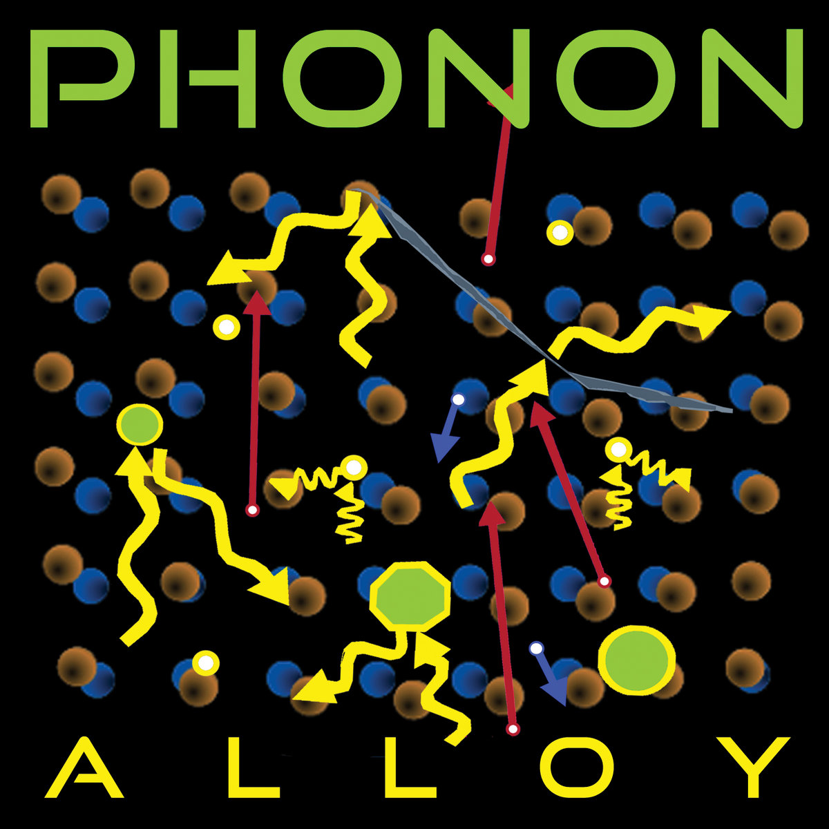 Phonon Albums: songs, discography, biography, and listening guide ...