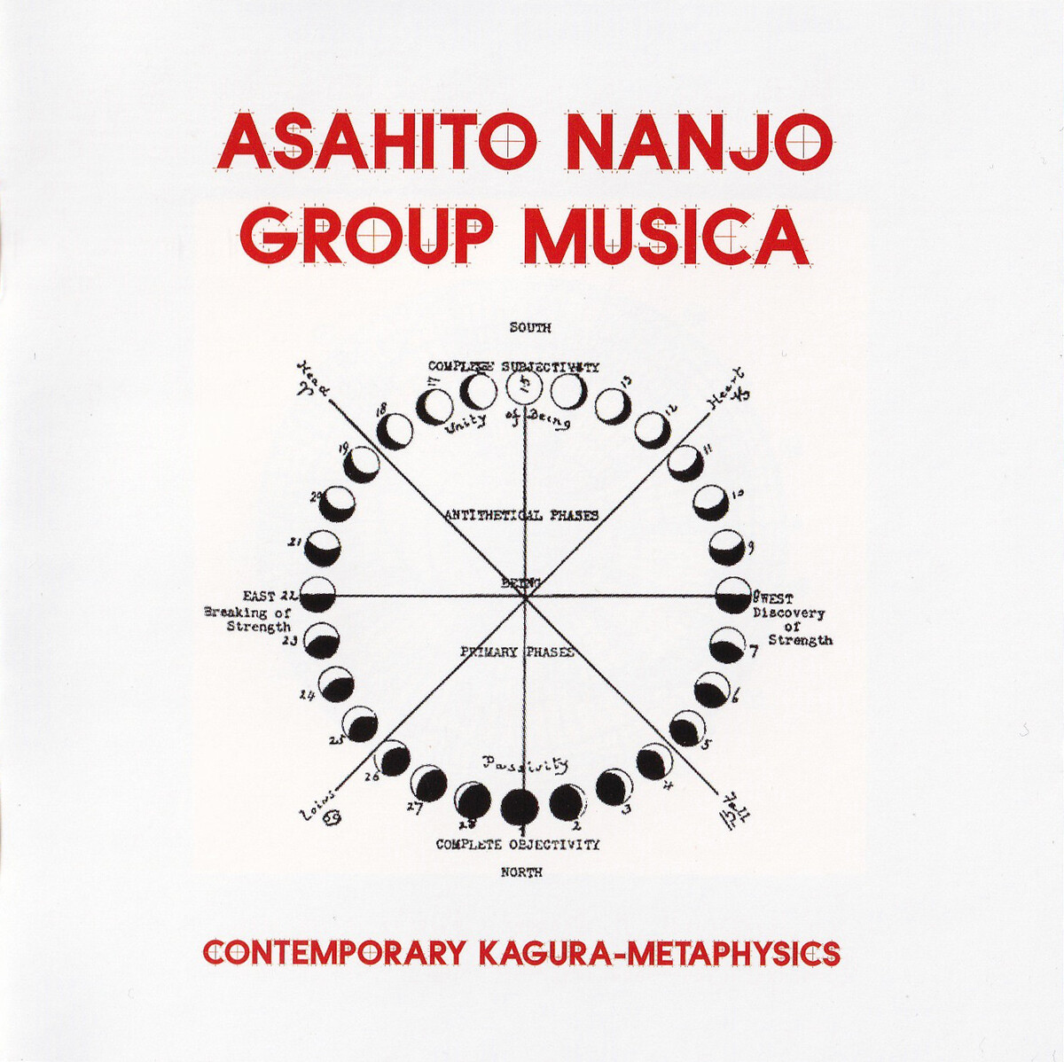 Asahito Nanjo Group Musica Albums: songs, discography, biography, and ...
