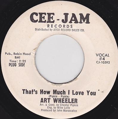 Art Wheeler Filmography - Rate Your Music