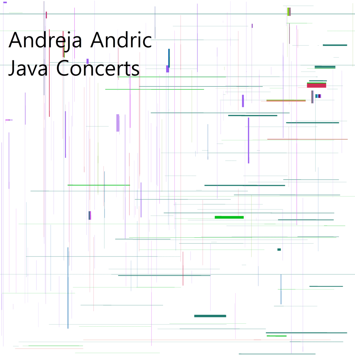 Java Concerts by Andreja Andric (Album): Reviews, Ratings, Credits ...