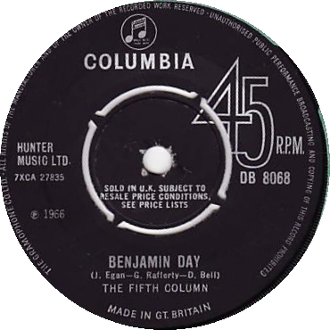 Benjamin Day / There's Nobody Here by The Fifth Column (Single, Beat ...