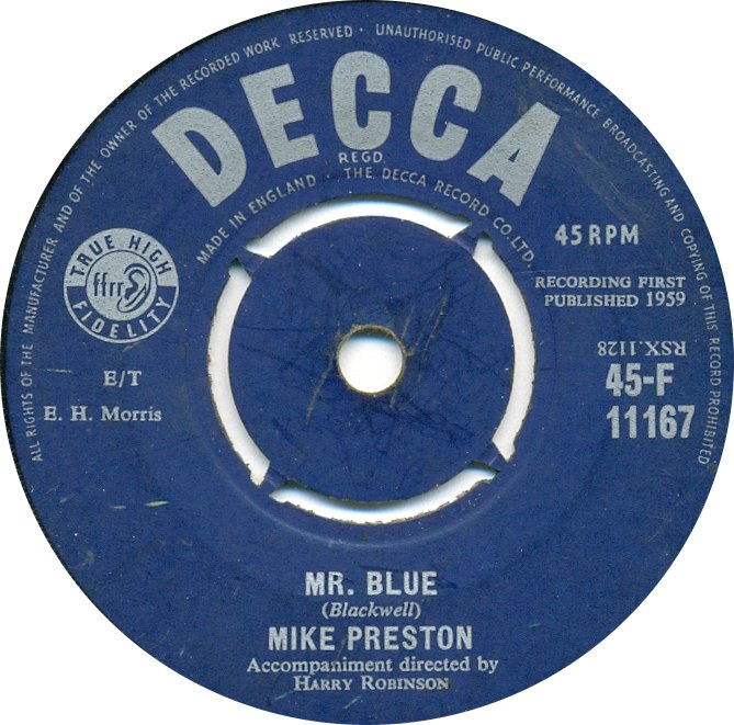 Mike Preston Filmography - Rate Your Music