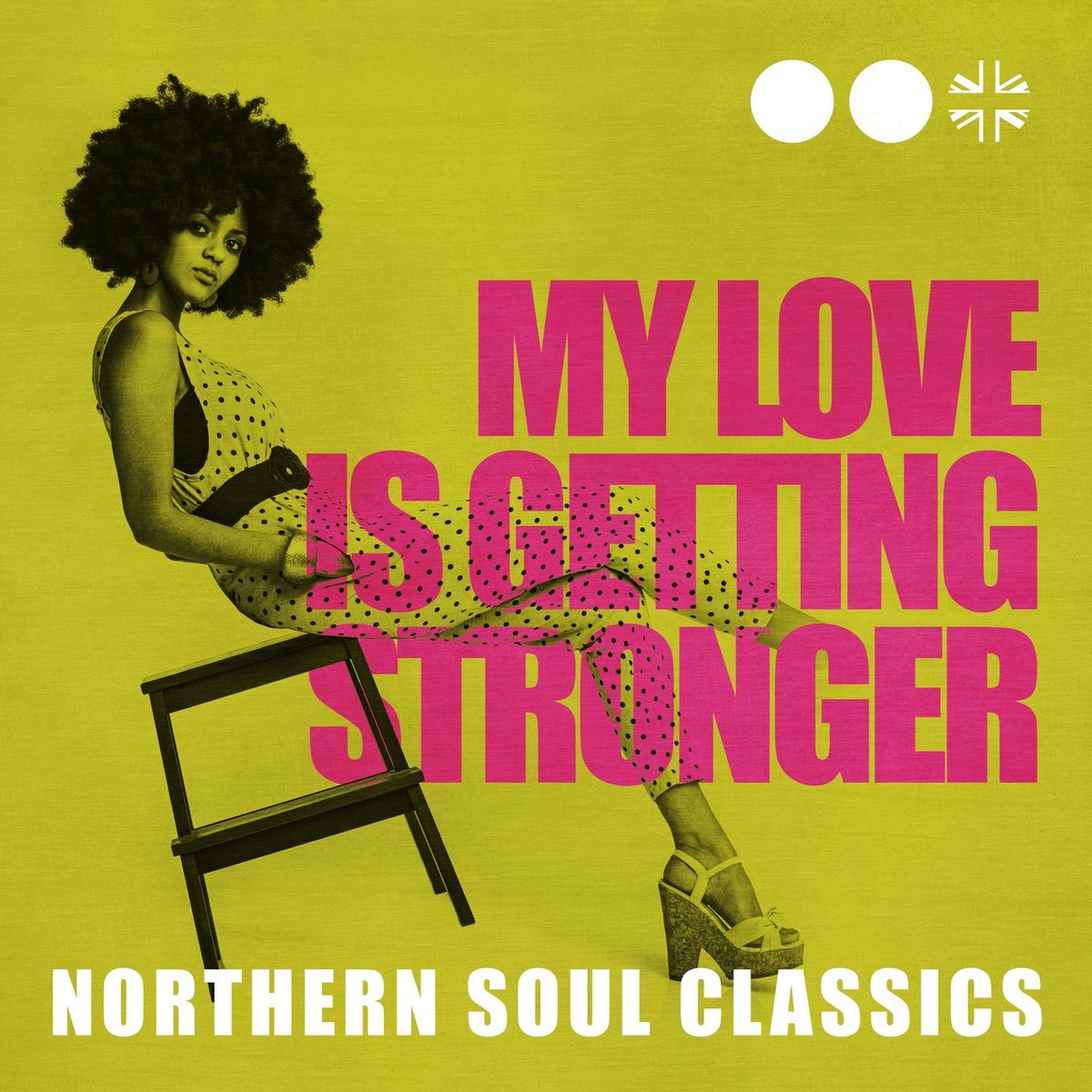 My Love Is Getting Stronger: Northern Soul Classics by Various Artists ...