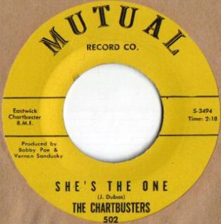 The Chartbusters Albums: songs, discography, biography, and listening ...