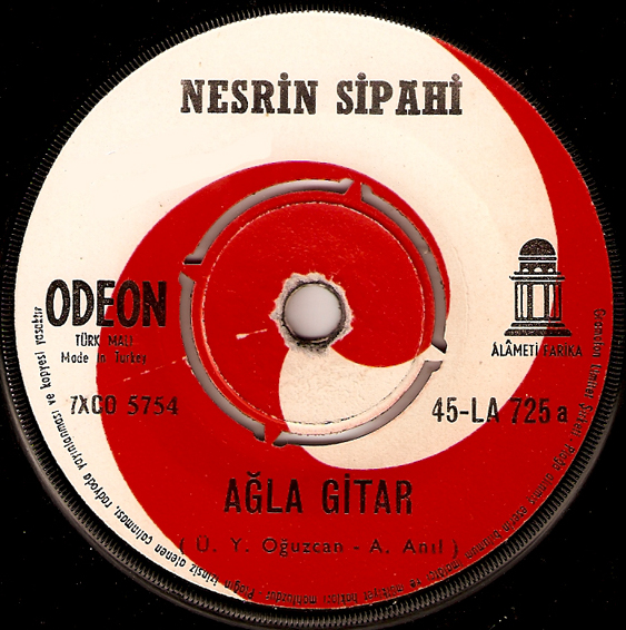 Agla Gitar / Gul Oglan, Azeri Turku by Nesrin Sipahi (Single, Turkish ...
