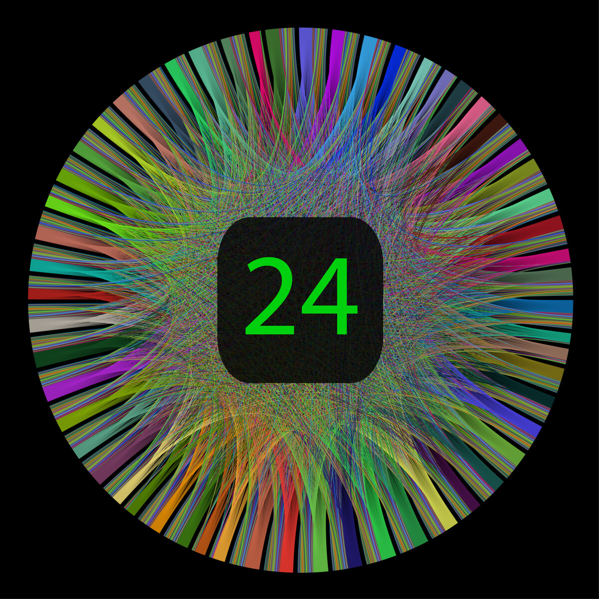 Pappa Xmas' Box of Avant Delight by Panzerpappa (Compilation, Avant ...