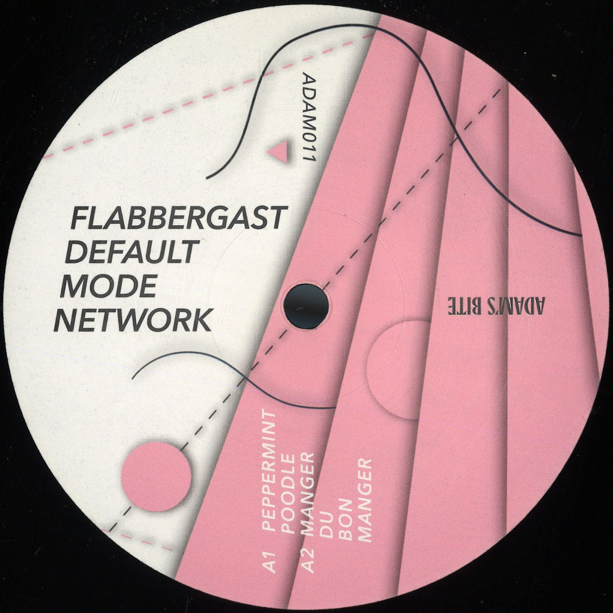 Default Mode Network by Flabbergast (EP): Reviews, Ratings, Credits, Song list - Rate Your Music