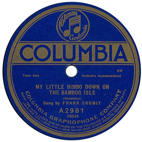 Lew Brown Filmography - Rate Your Music