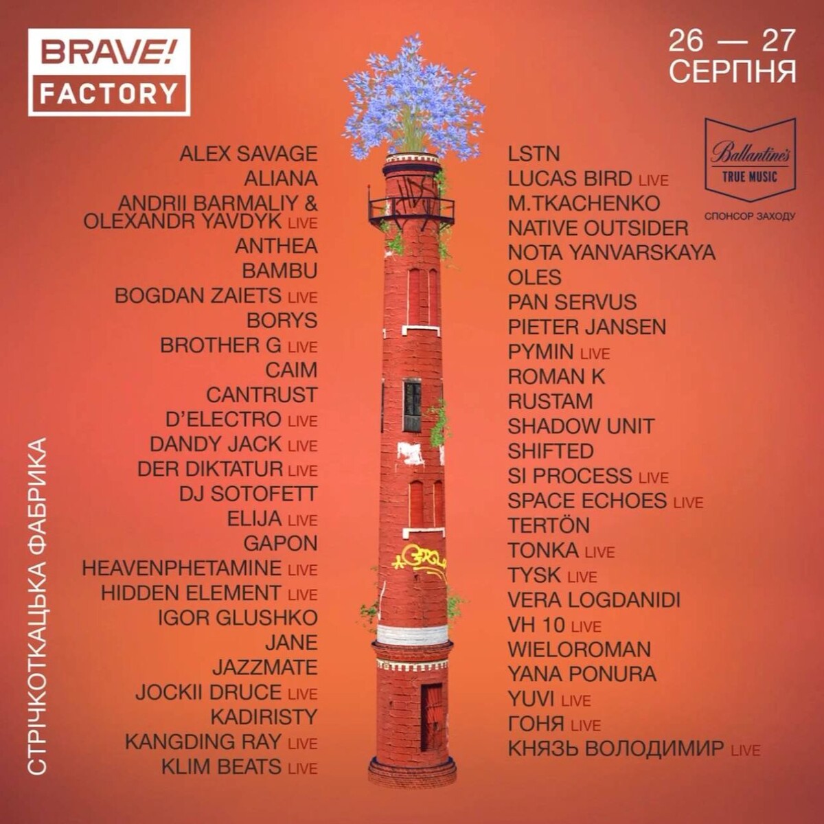 Brave! Factory Festival 2023 by Serge Jazzmate (DJ Mix): Reviews, Ratings, Credits, Song list ...