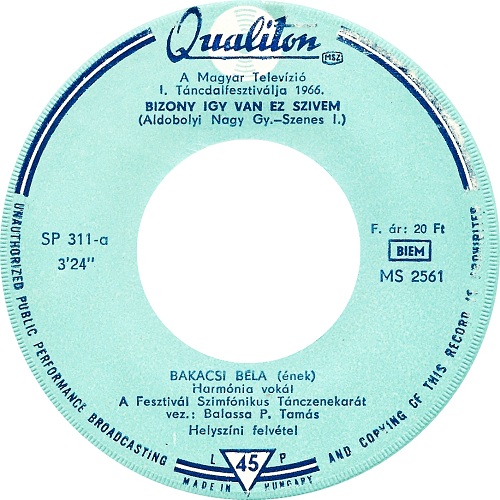 Béla Bakacsi Albums: songs, discography, biography, and listening guide ...