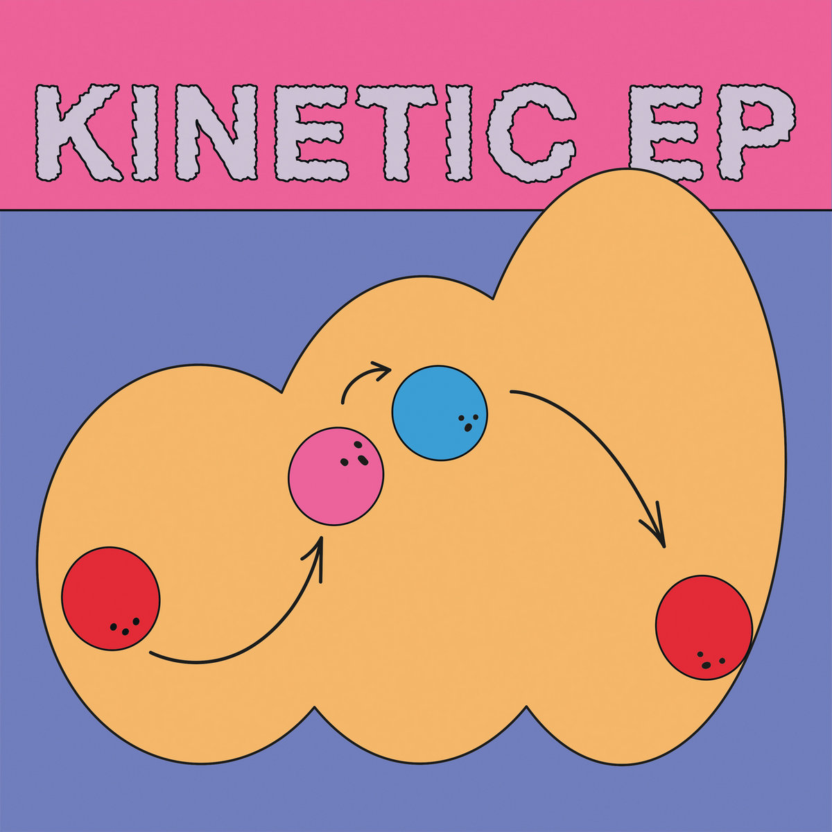 Kinetic by Joe Goddard (EP, Hip House): Reviews, Ratings, Credits, Song ...
