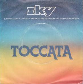 Best Symphonic Prog singles of 1980 - Rate Your Music