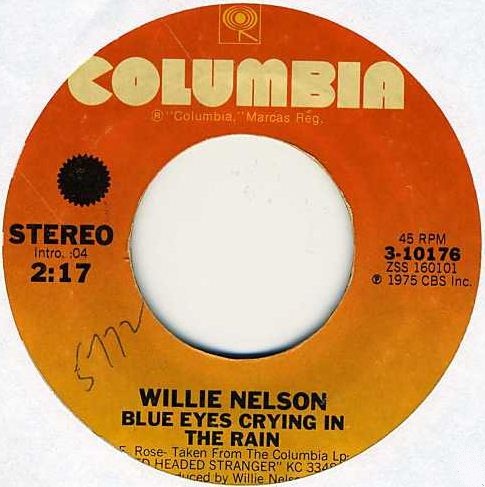 Best Outlaw Country singles of the 1970s - Rate Your Music