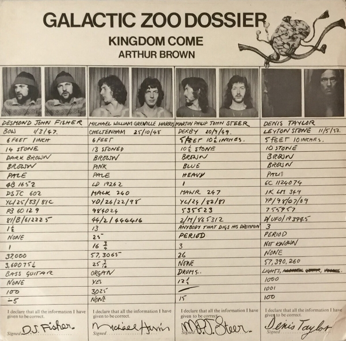 Galactic Zoo Dossier by Kingdom Come (Album, Progressive Rock): Reviews ...