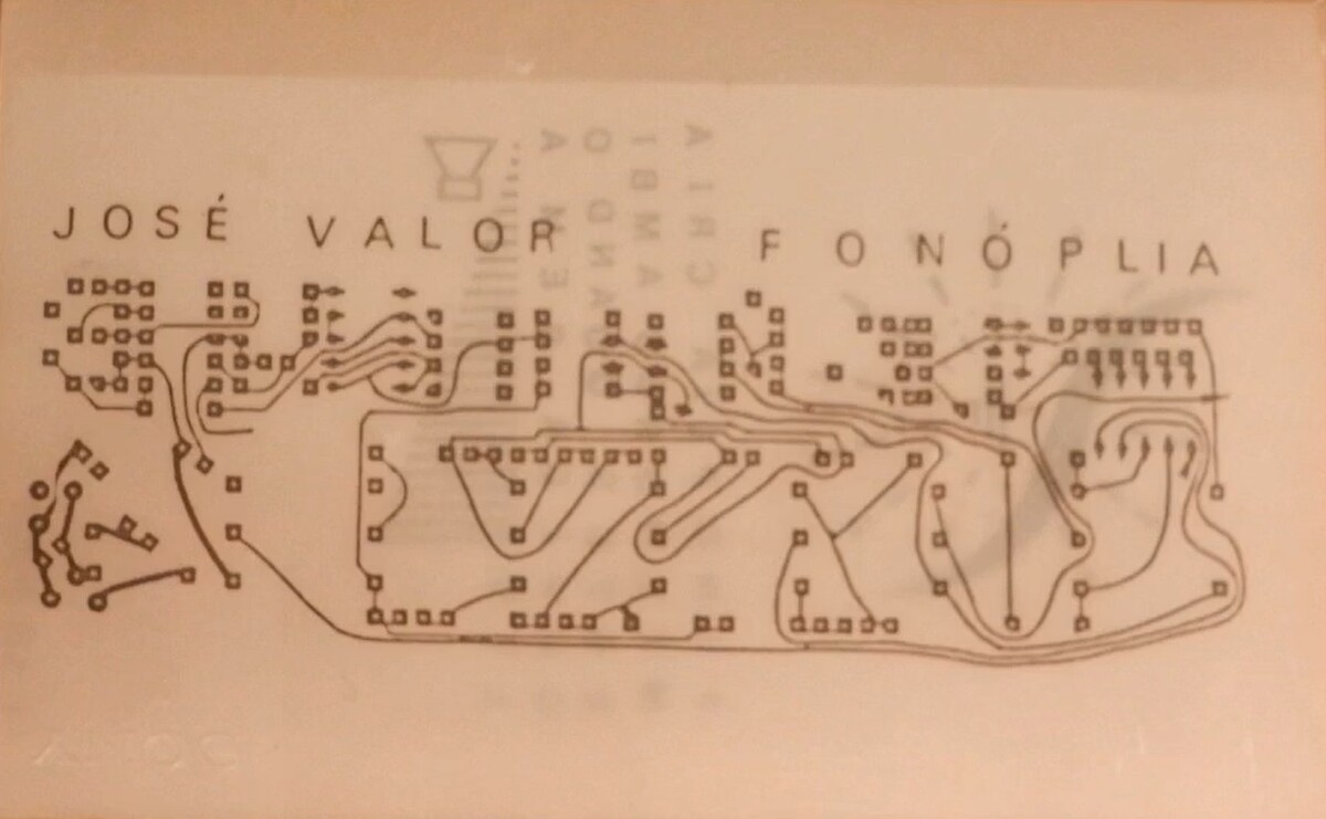 Fonóplia by José Valor (Album, Electronic): Reviews, Ratings, Credits ...