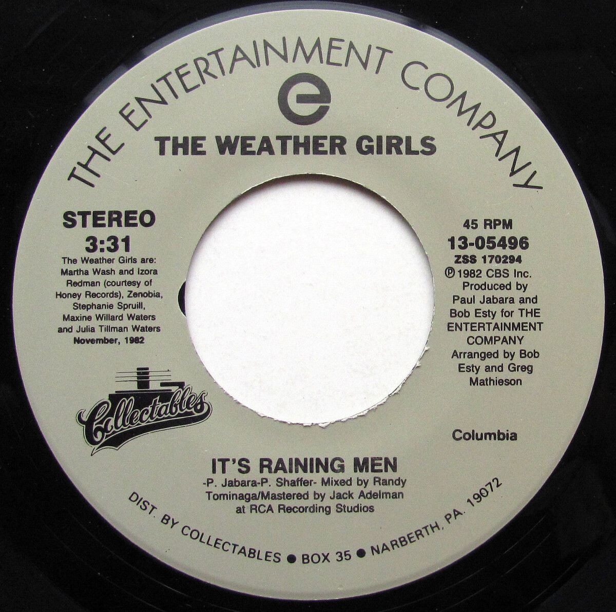 It's Raining Men by The Weather Girls (Single; The Entertainment ...