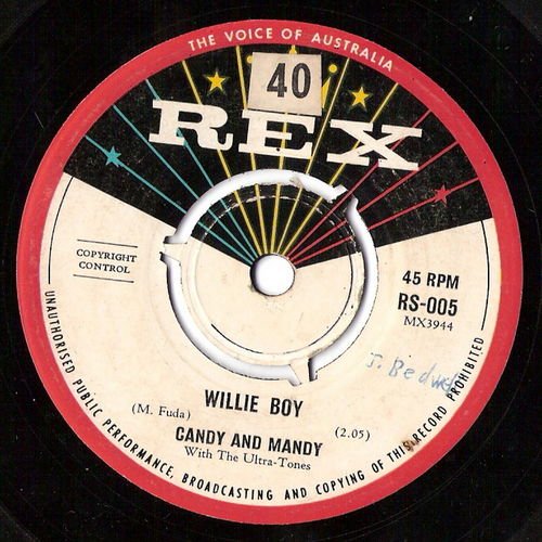 Candy and Mandy Albums: songs, discography, biography, and listening ...