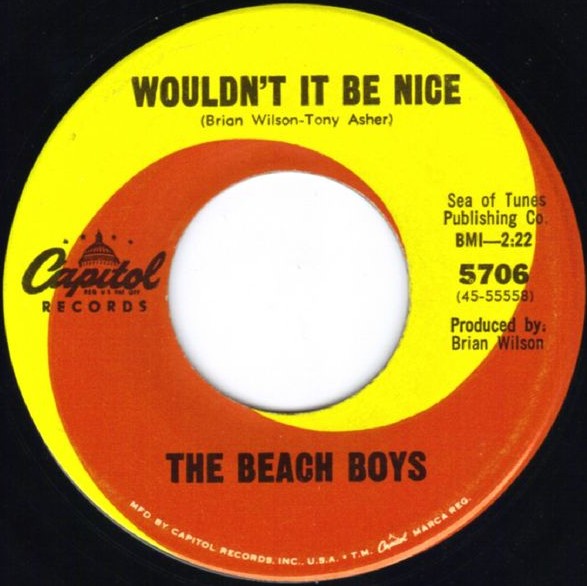 Best singles of all time - Rate Your Music