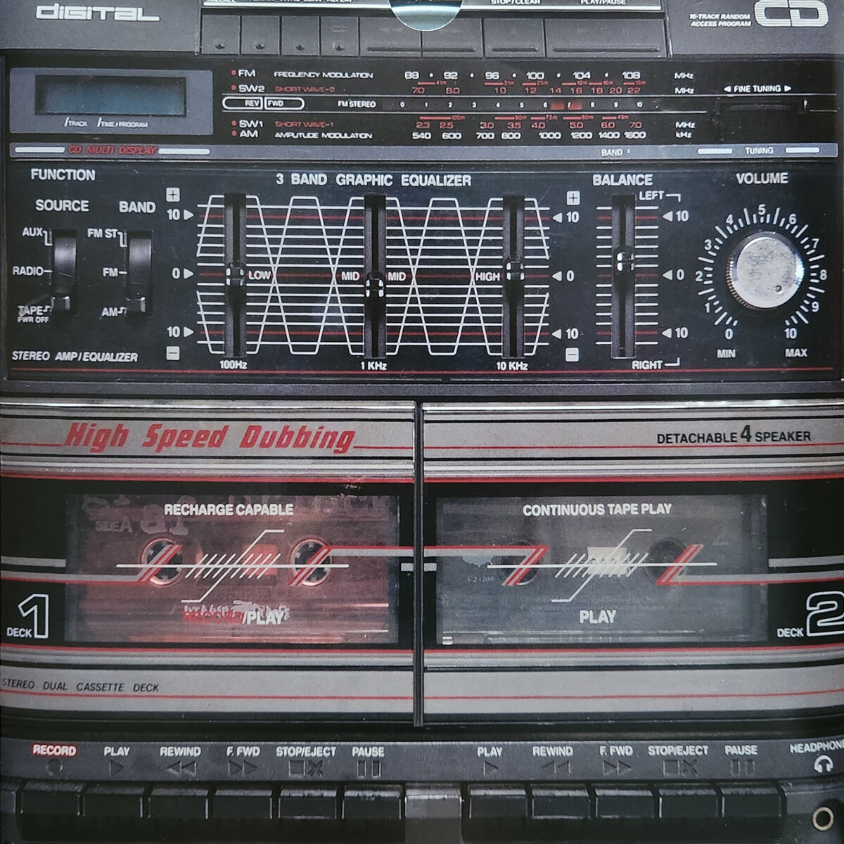 Doombox by Graf Orlock (EP, Grindcore): Reviews, Ratings, Credits, Song ...