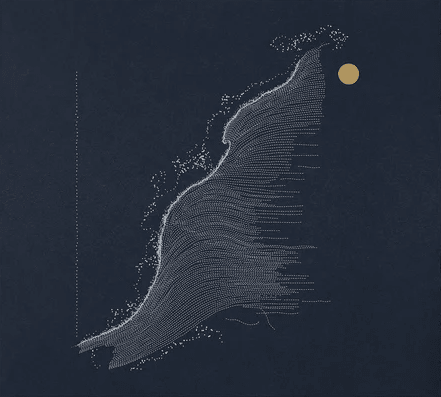 Vanisher, Horizon Scraper by Quadeca (Album; X8; X8002CD): Reviews ...