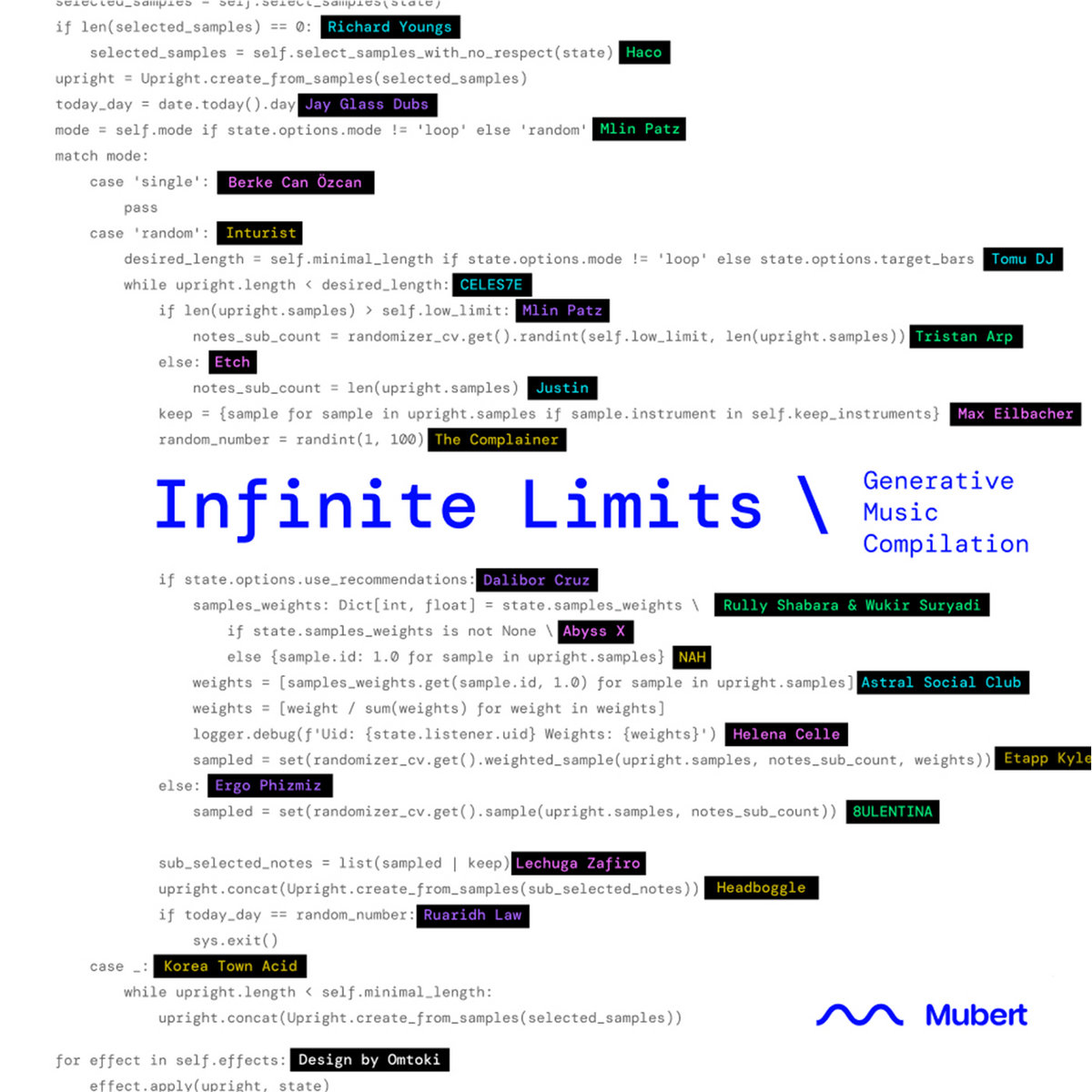 Infinite Limits: A Generative Music Compilation by Various Artists (Compilation; n/a; n/a ...