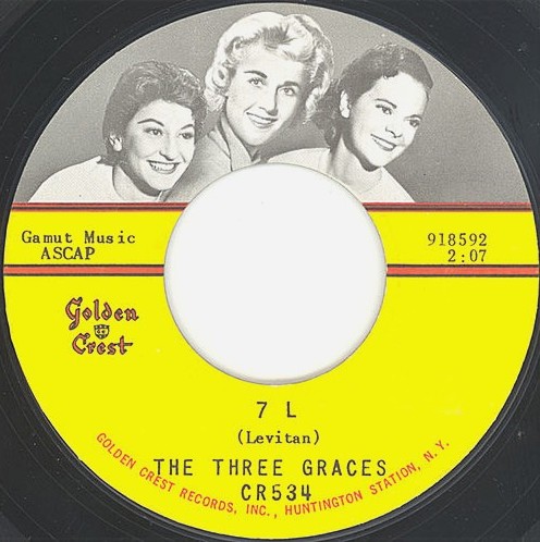 The Three Graces Albums: songs, discography, biography, and listening ...