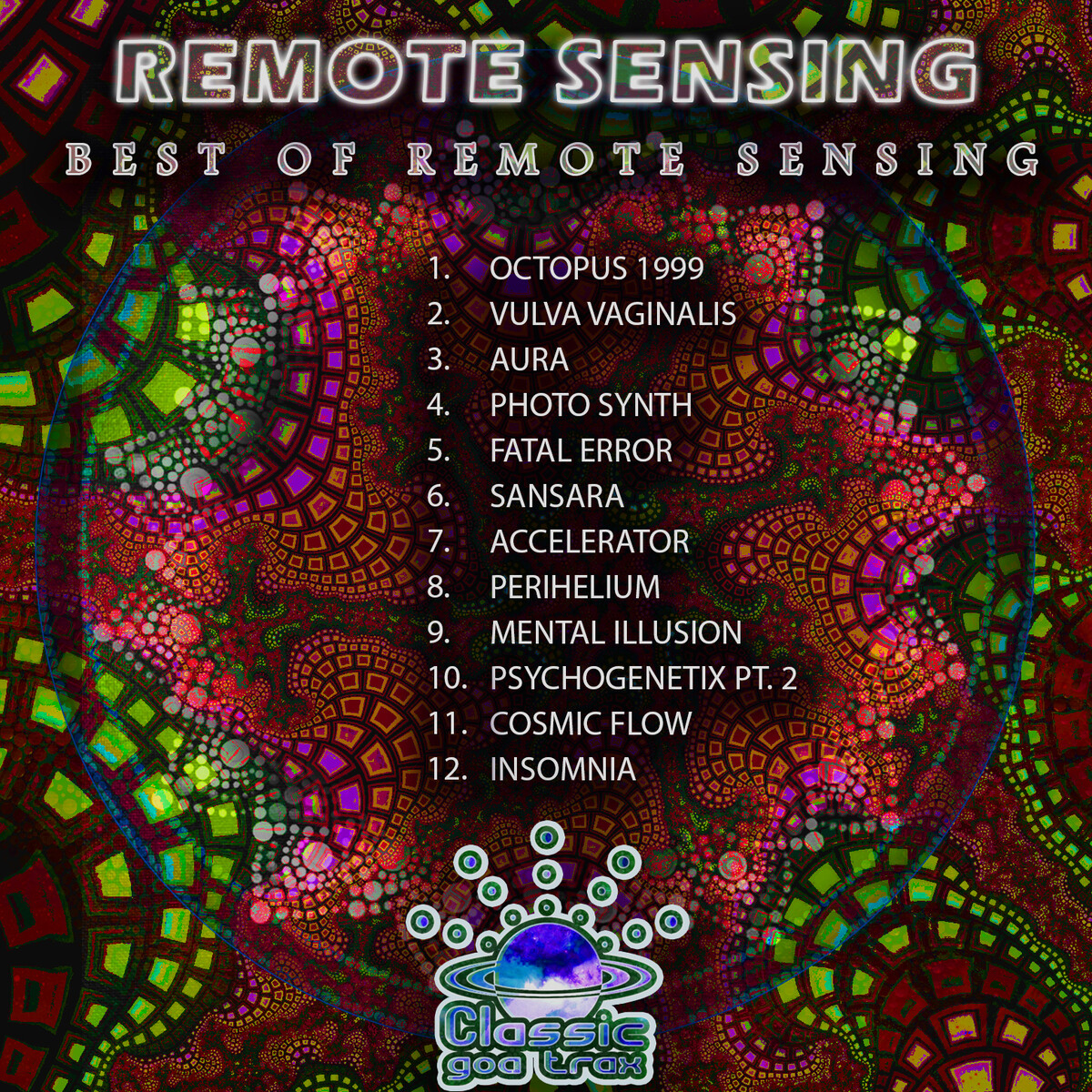Best of Remote Sensing by Remote Sensing (Compilation): Reviews ...