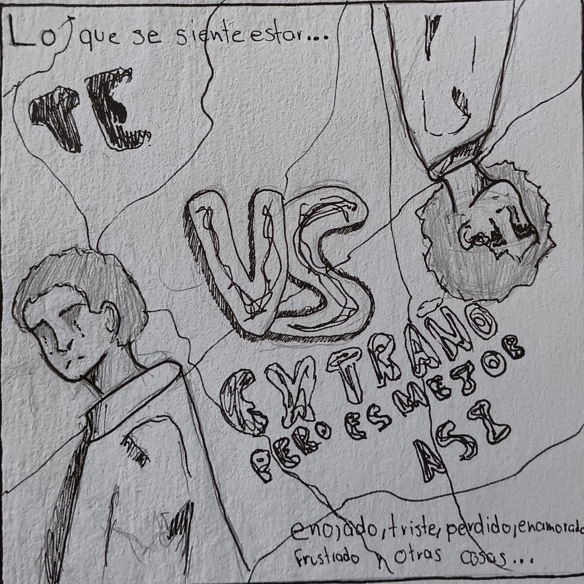 EP 3 Lo Que Se Siente Estar Enojado, Triste, Perdido, Enamorado, Frustrado y Otras Cosas by ...