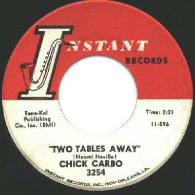 Two Tables Away by Chick Carbo (Single): Reviews, Ratings, Credits ...