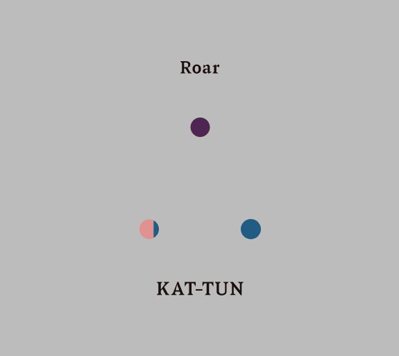 Roar [+BD] by KAT-TUN (Single; J Storm; JSNC-033～4): Reviews, Ratings, Credits, Song list - Rate ...