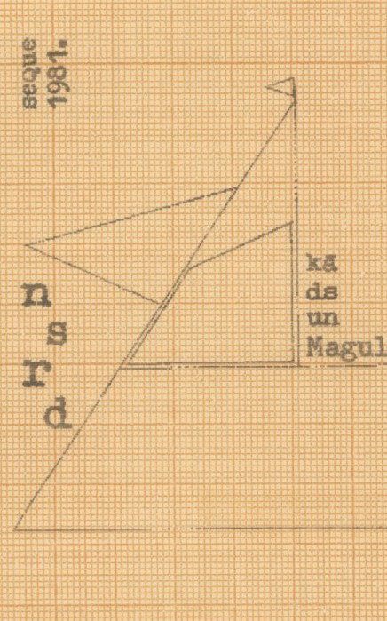 Kāds un Magulaks by NSRD (EP; Seque; n/a): Reviews, Ratings, Credits ...