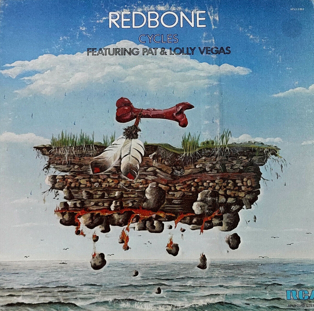 Best Swamp Rock songs of 1977 - Rate Your Music