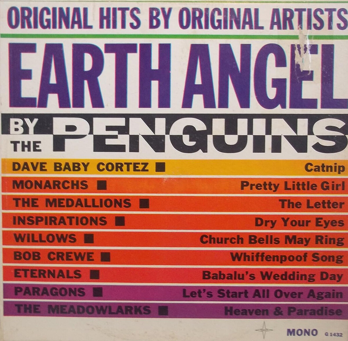 Original Hits by Original Artists by Various Artists (Compilation ...