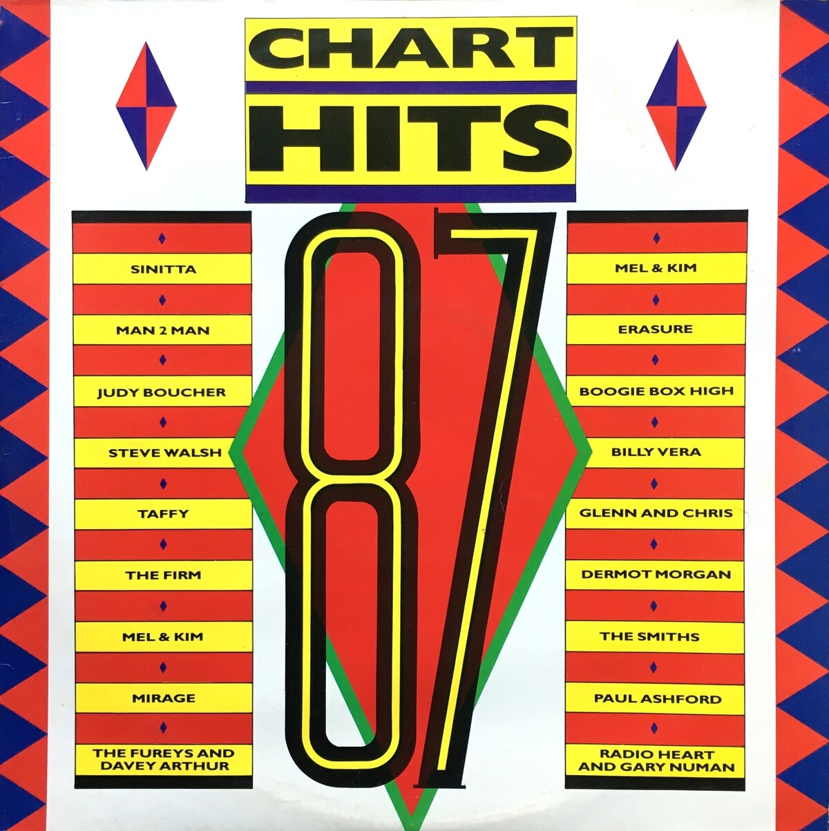 Chart Hits 87 by Various Artists (Compilation): Reviews, Ratings ...