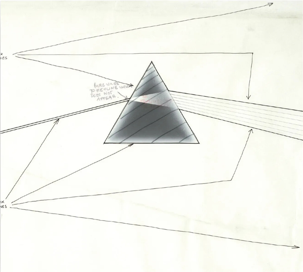 Lists with The Dark Side of the Moon - Live at Wembley Empire Pool ...