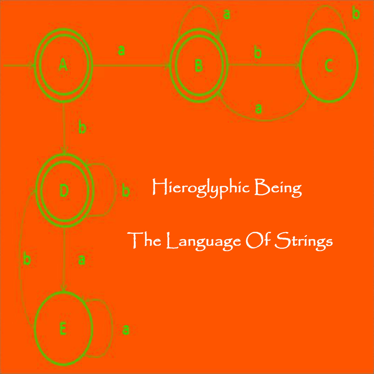 The Language of Strings by Hieroglyphic Being (Album, Acid Techno ...