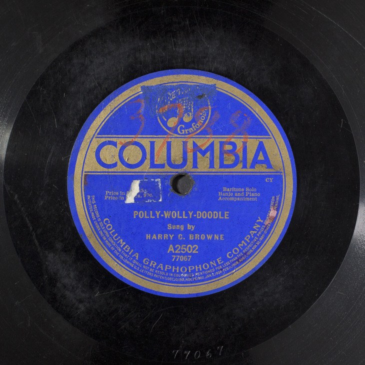 Polly-Wolly-Doodle / Push Dem Clouds Away by Harry C. Browne (Single, Ragtime): Reviews, Ratings ...