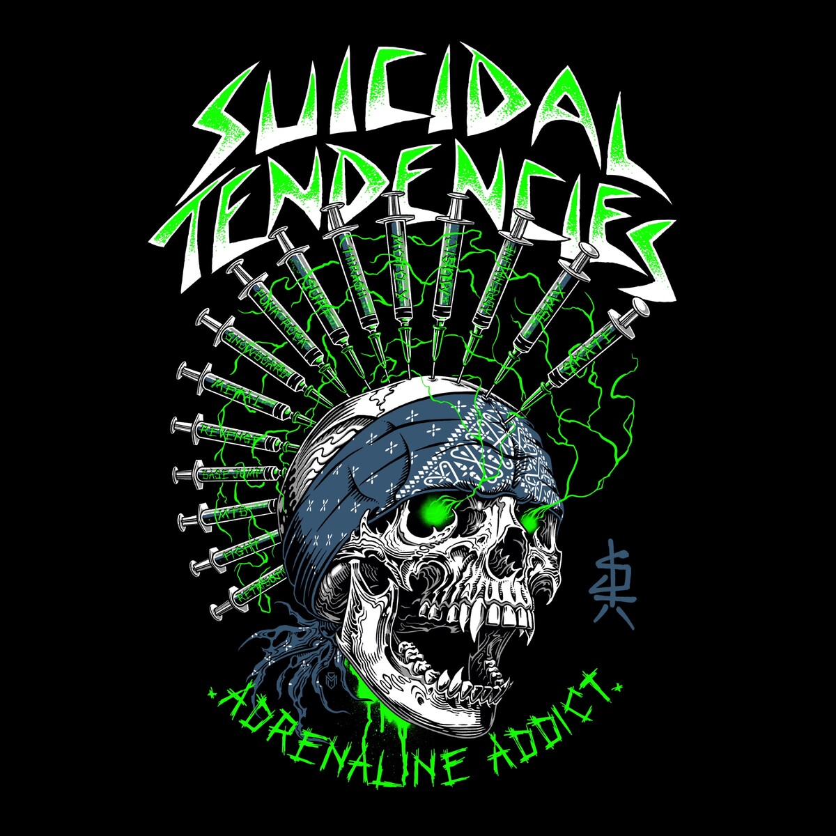 Best Funk Metal songs of 2025 - Rate Your Music