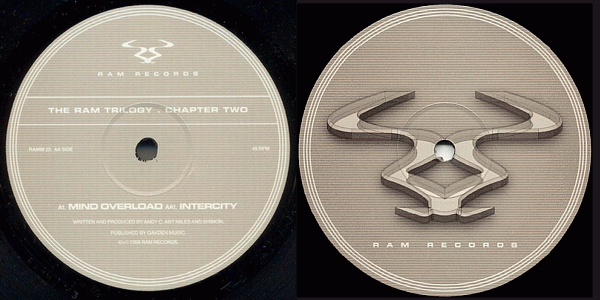 Chapter Two by Ram Trilogy (Single, Darkstep): Reviews, Ratings ...