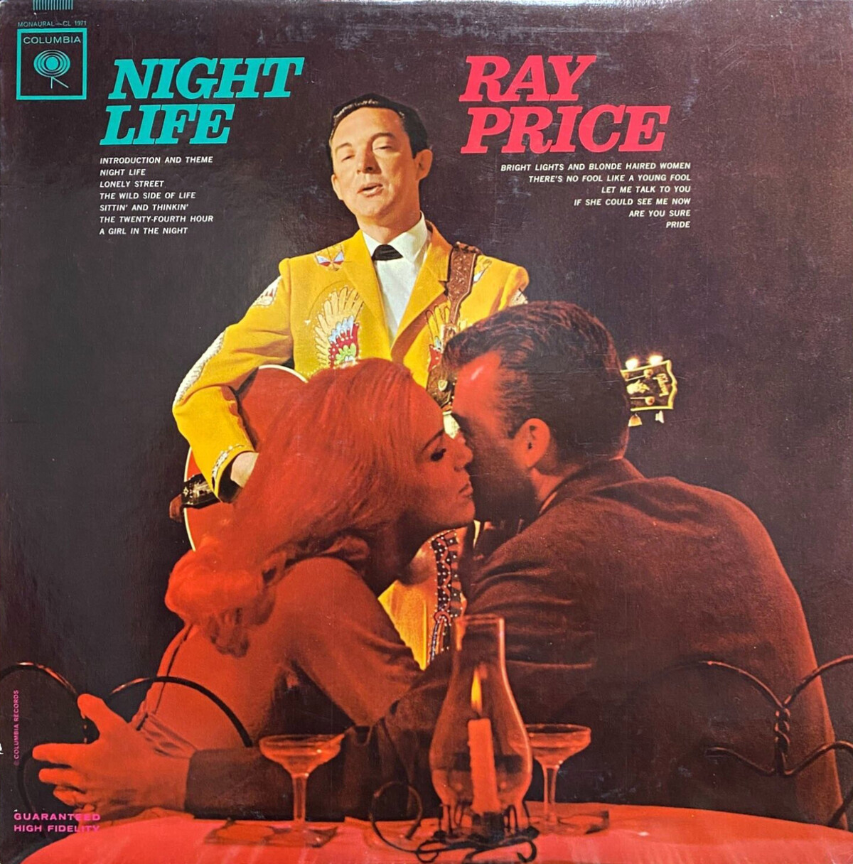 Best Ray Price songs of all time - Rate Your Music