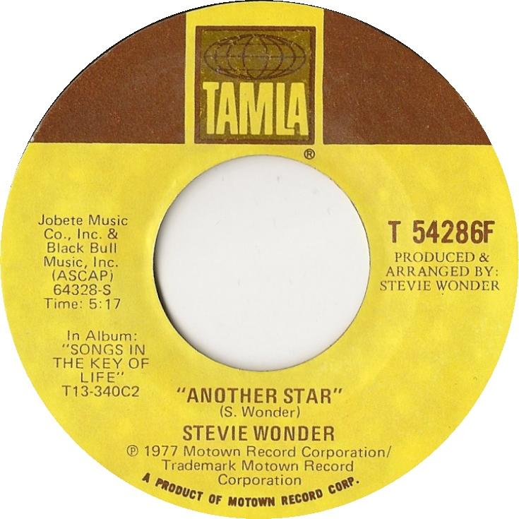 Best Latin Disco singles of the 1970s - Rate Your Music