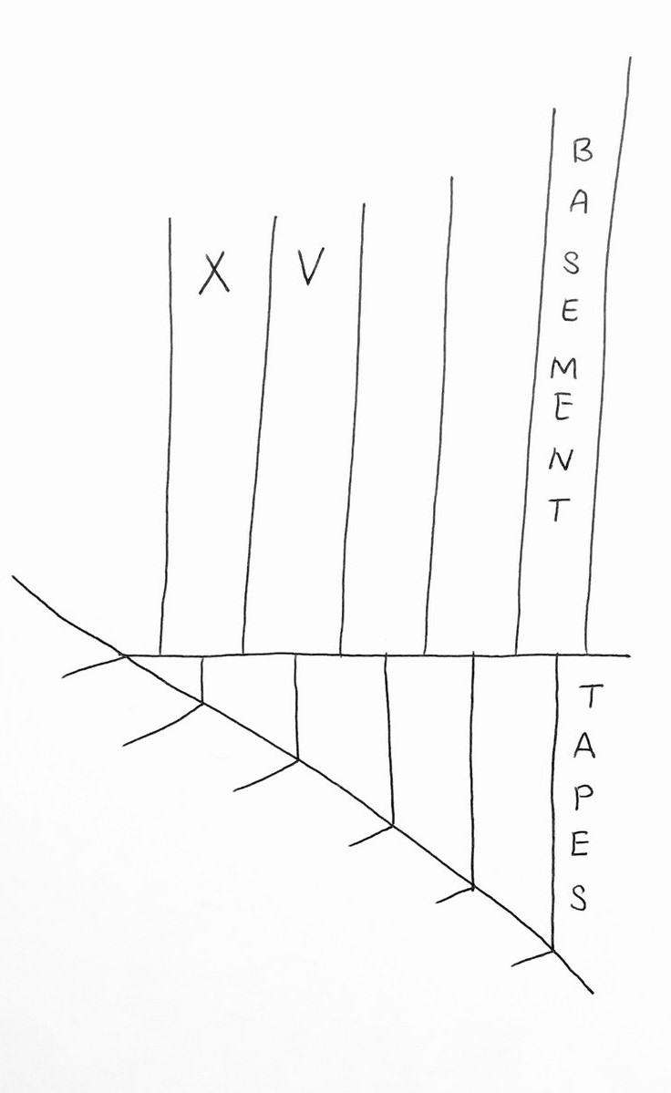 Basement Tapes by XV (Album, Experimental Rock): Reviews, Ratings ...